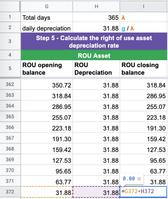 How to calculate a lease liability and right-of-use asset under IFRS 16