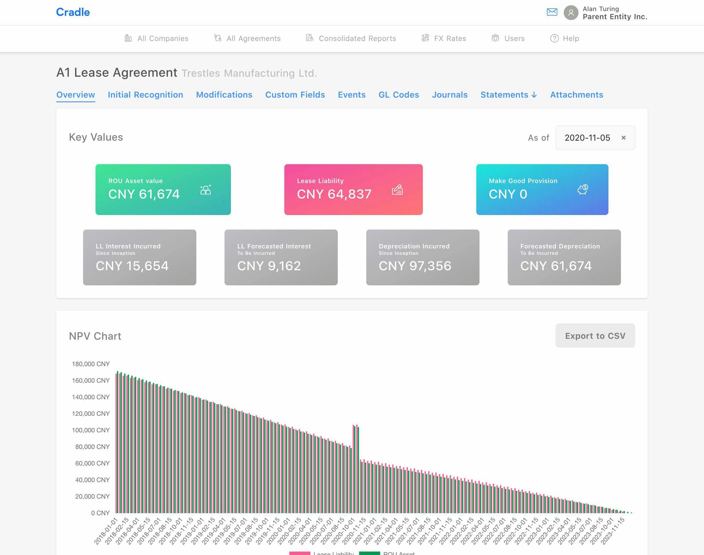 IFRS 16 / AASB 16 Software