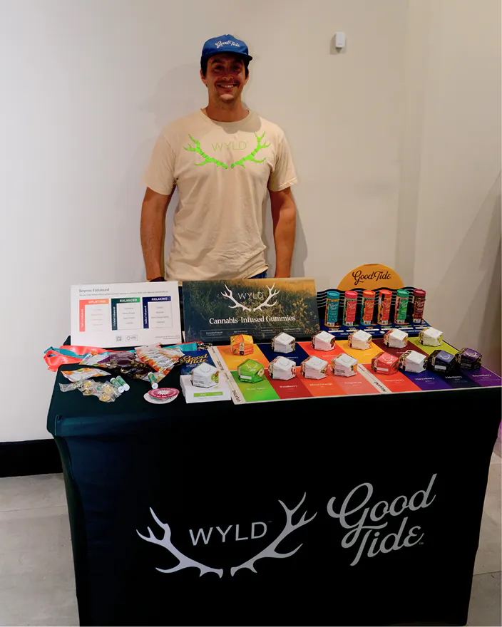 The Ultimate Guide to Wyld Gummies | Le Flora