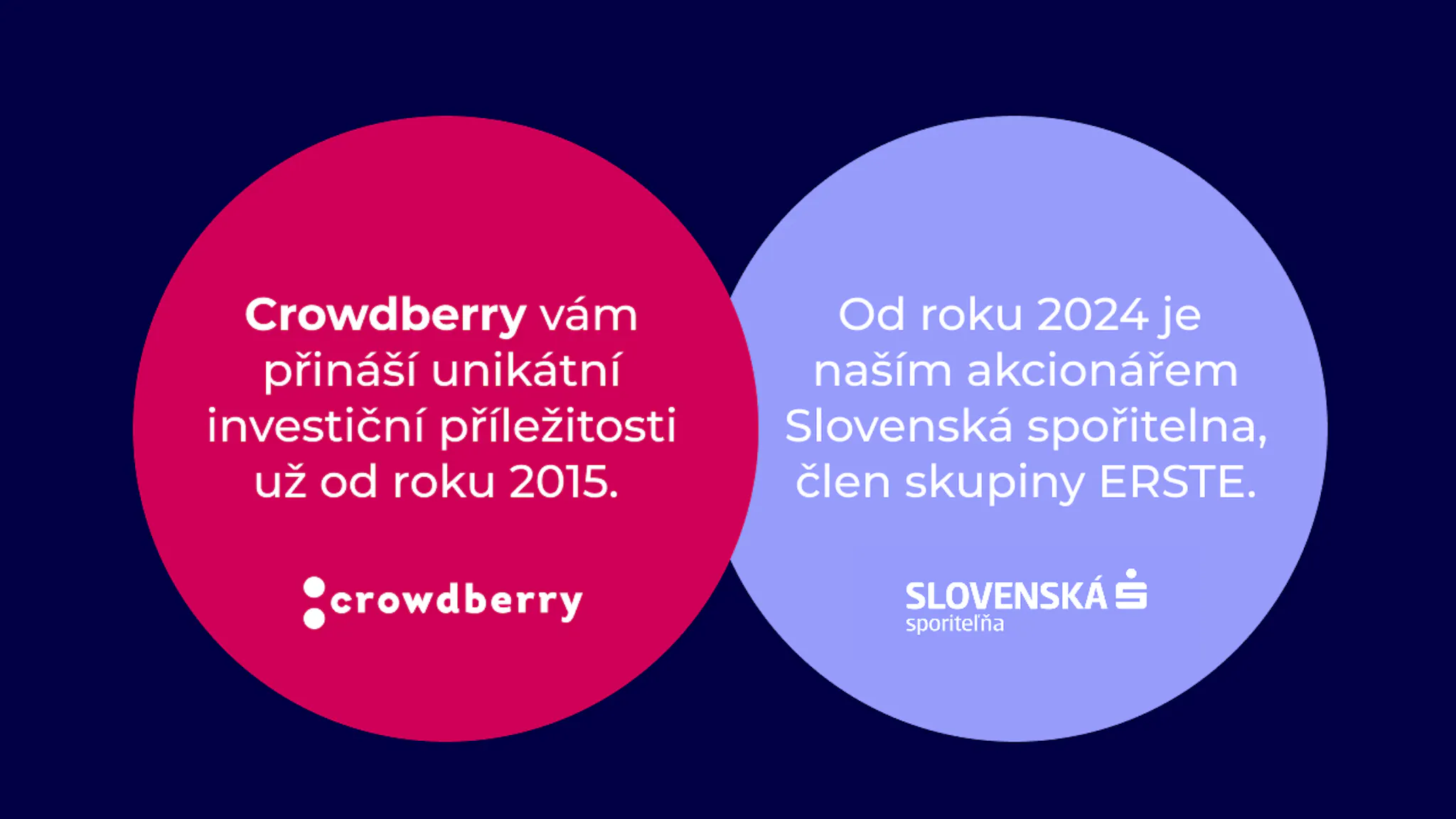 Investujte do firem a nemovitostí | S Crowdberry - Crowdberry