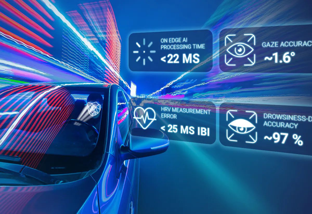 Quantum Dot CMOS Image Sensor for X-Ray and SWIR