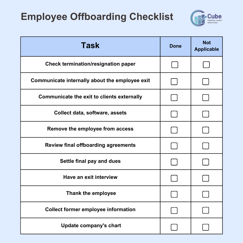 Employee Offboarding Process And Checklist In 9 Steps [2024]