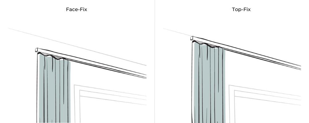 The Curtains Dept | Buy locally made DIY curtains online | Help Center ...