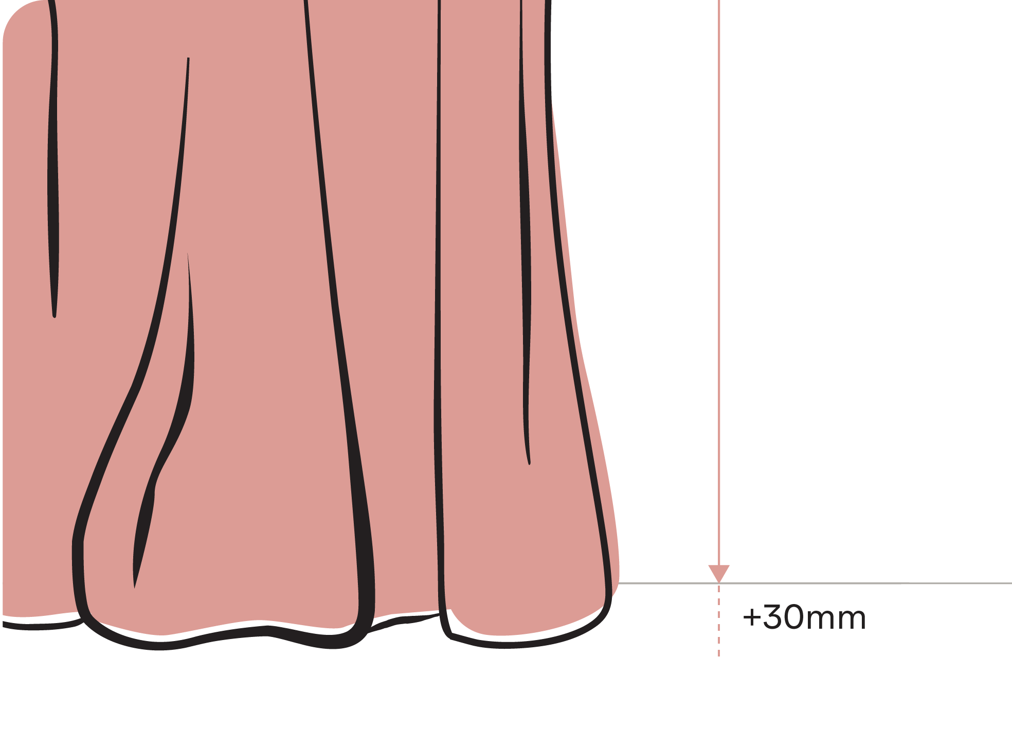 The Curtains Dept | Buy locally made DIY curtains online | Help Center ...