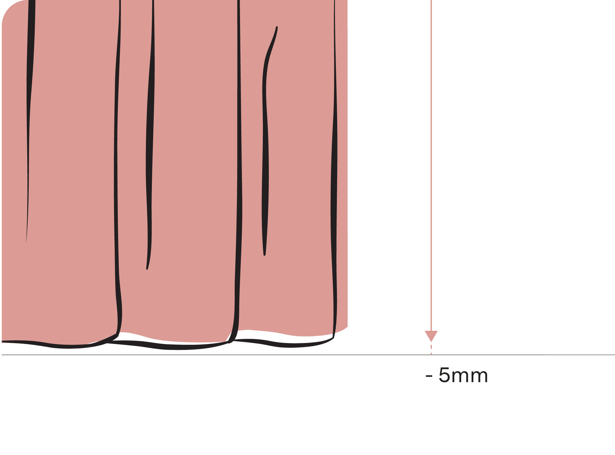 The Curtains Dept | Buy locally made DIY curtains online | Help Center ...