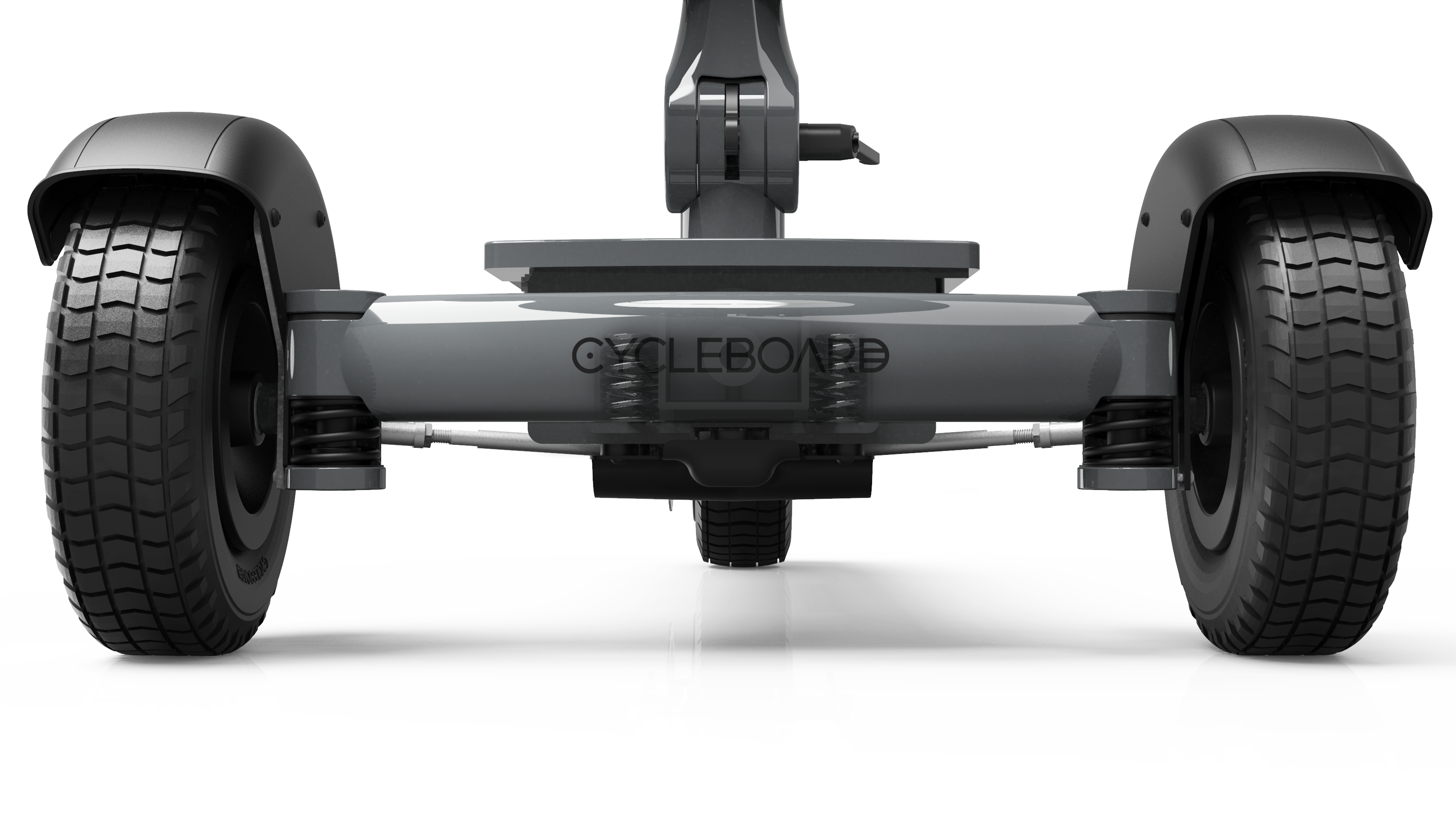 Help Article - Cycleboard