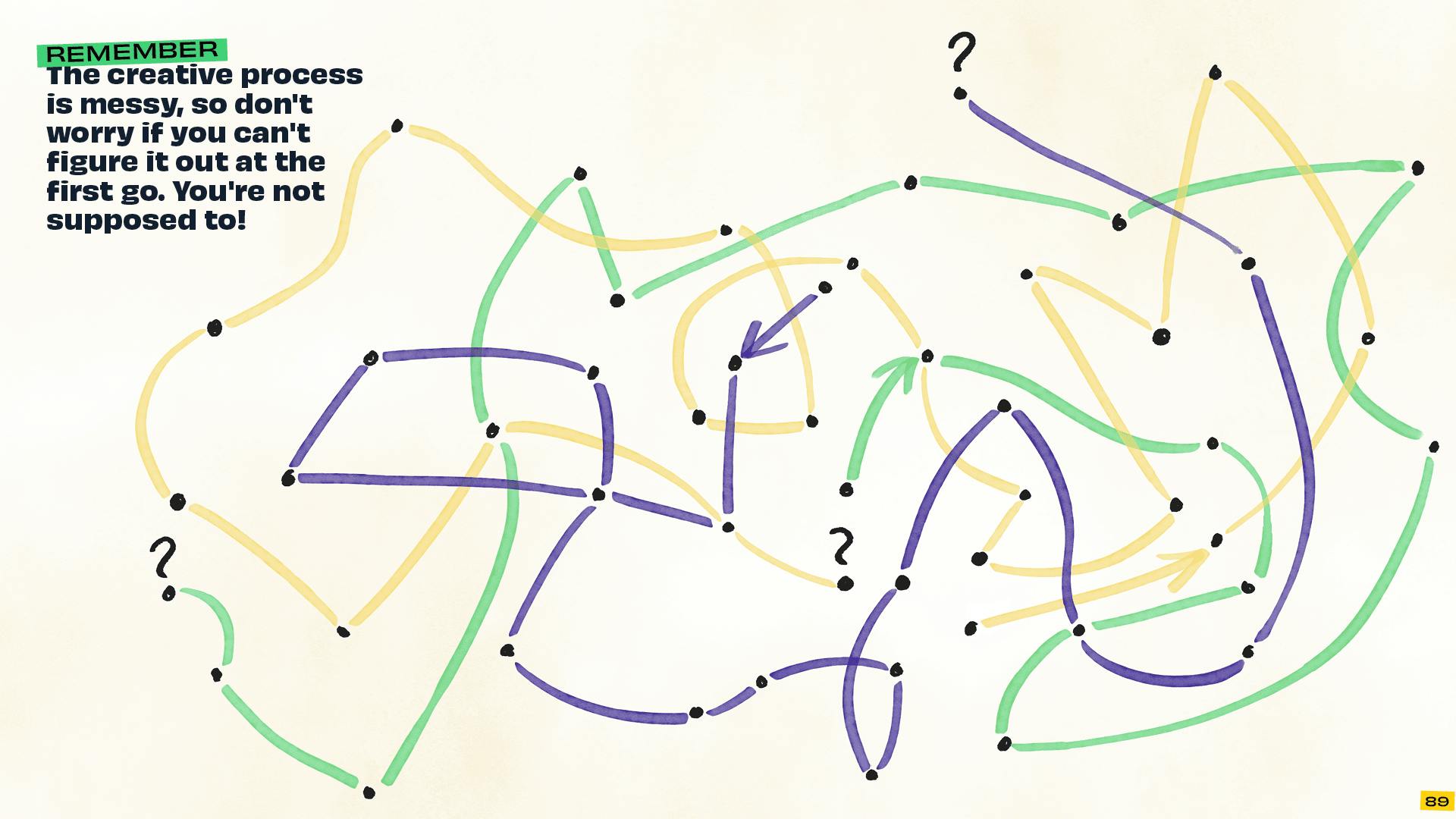 Music of Your Soul Challenge - Daydream Believers