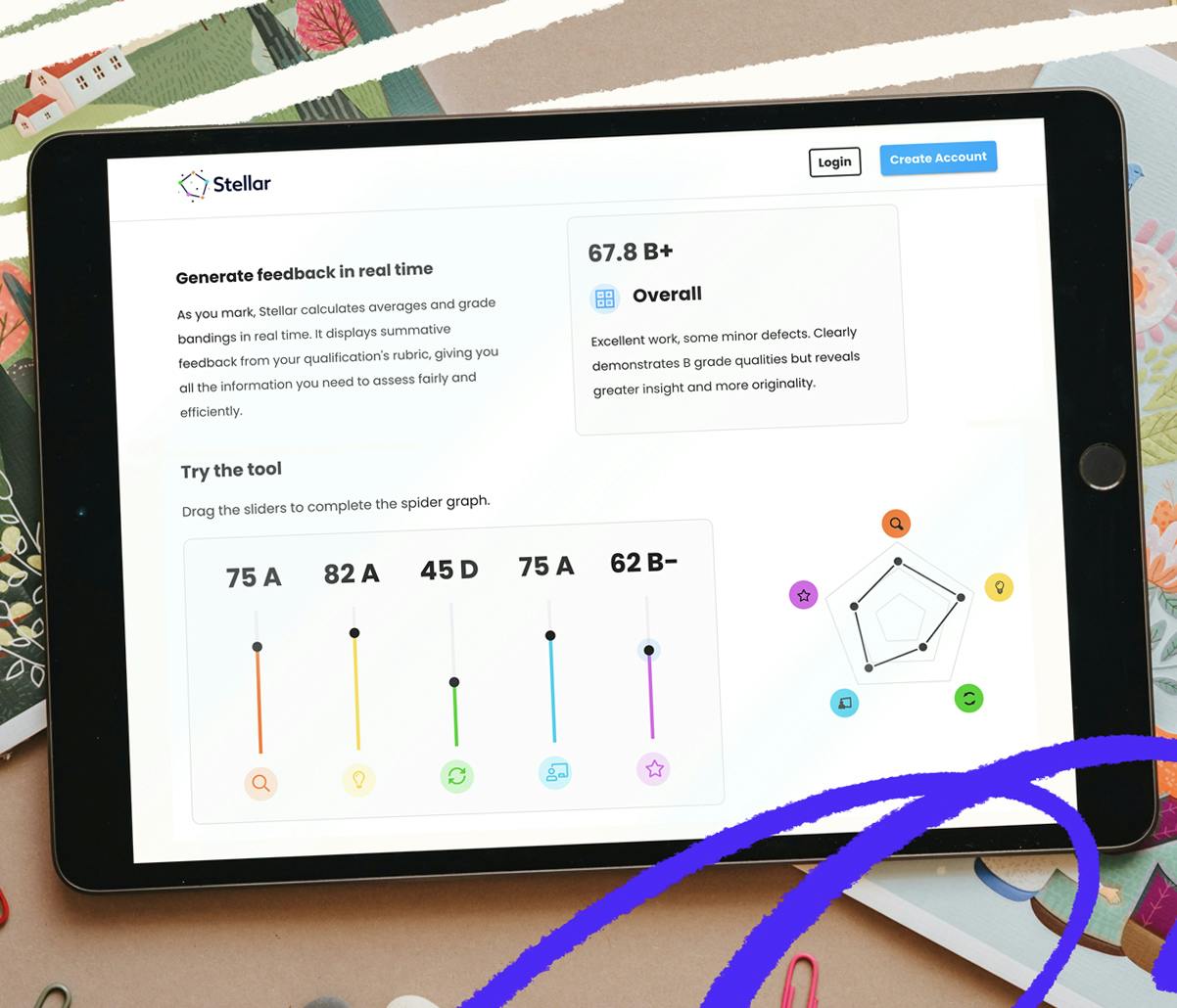 Daydream Believers Qualification - Daydream Believers