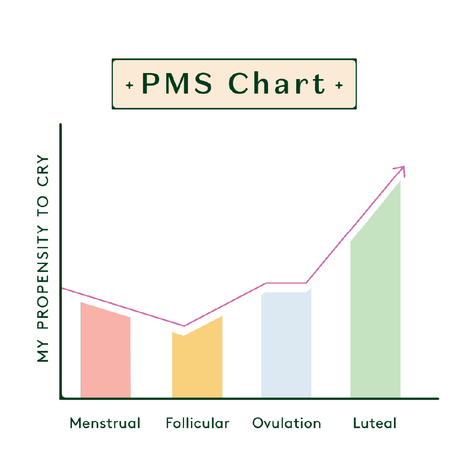 Four ways you can maximise your good mood by hacking your happiness ...