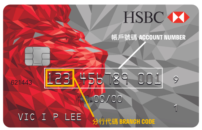 點樣填銀行分行代碼及帳戶號碼 - Travel and Log