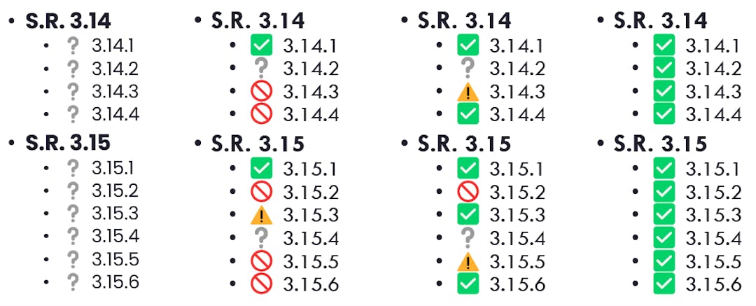 DCSA - Driving digitalisation in container shipping