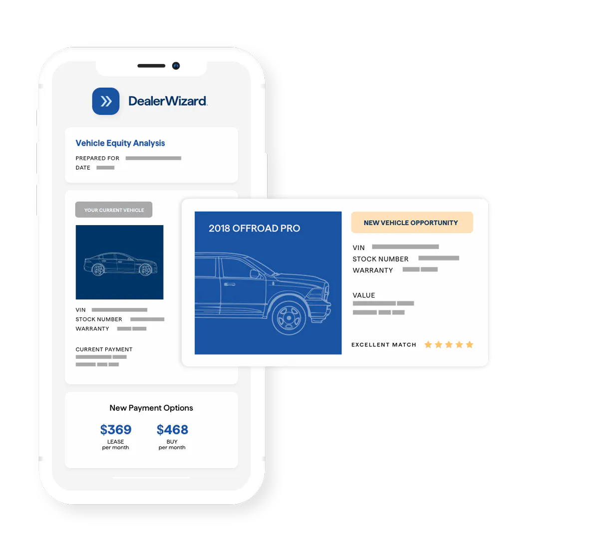 DealerWizard Solutions DealerWizard Solutions