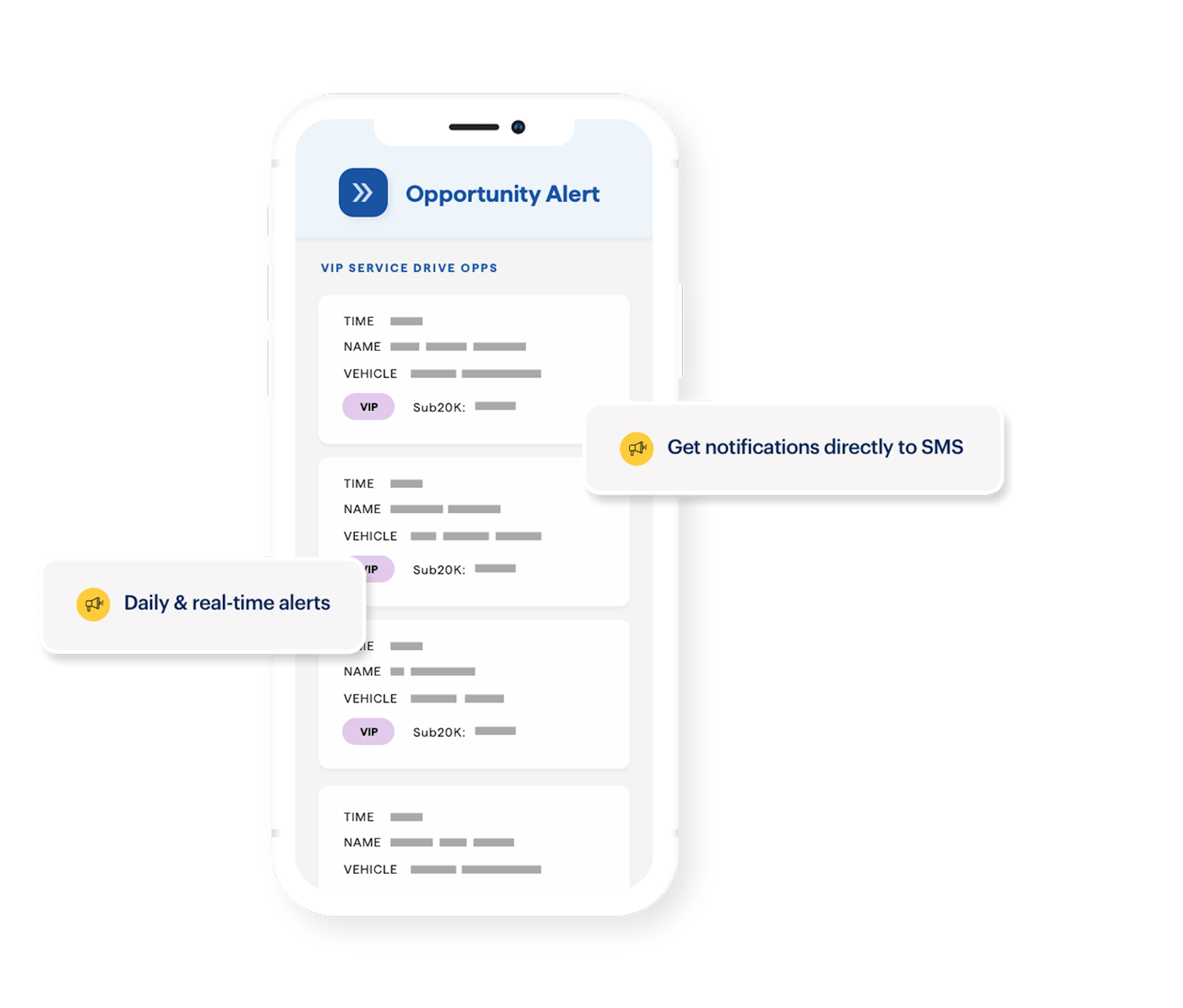 Dealer Wizard | Solutions