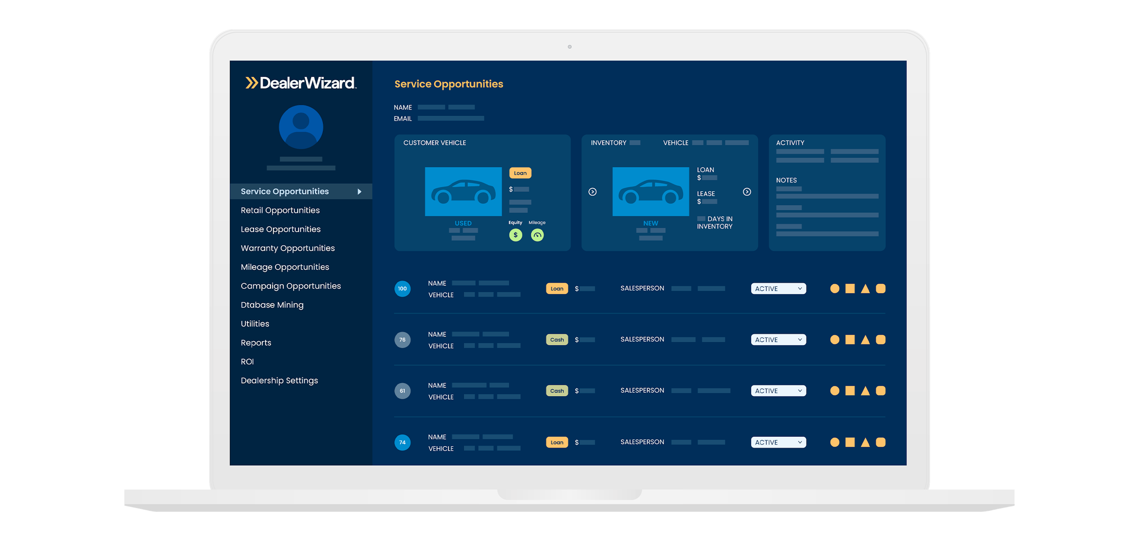 Dealer Wizard | Solutions