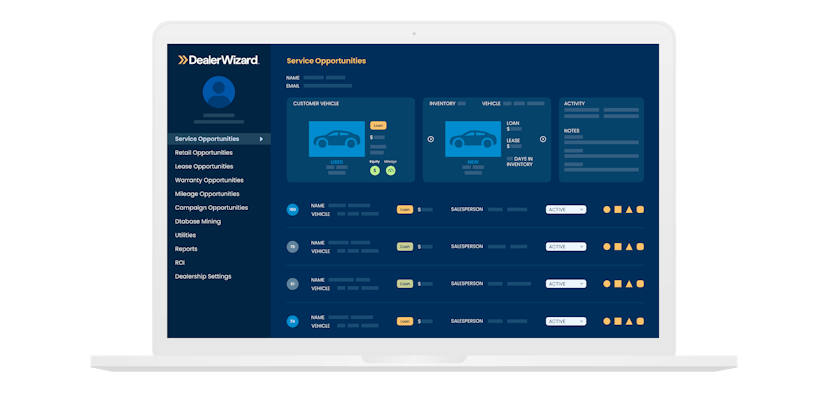 Dealer Wizard | Solutions