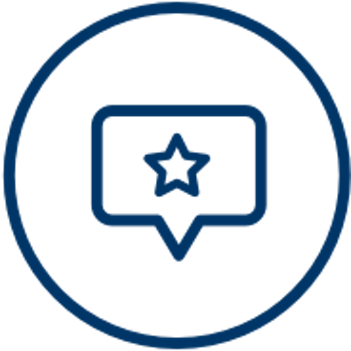 Resources | DealerWizard