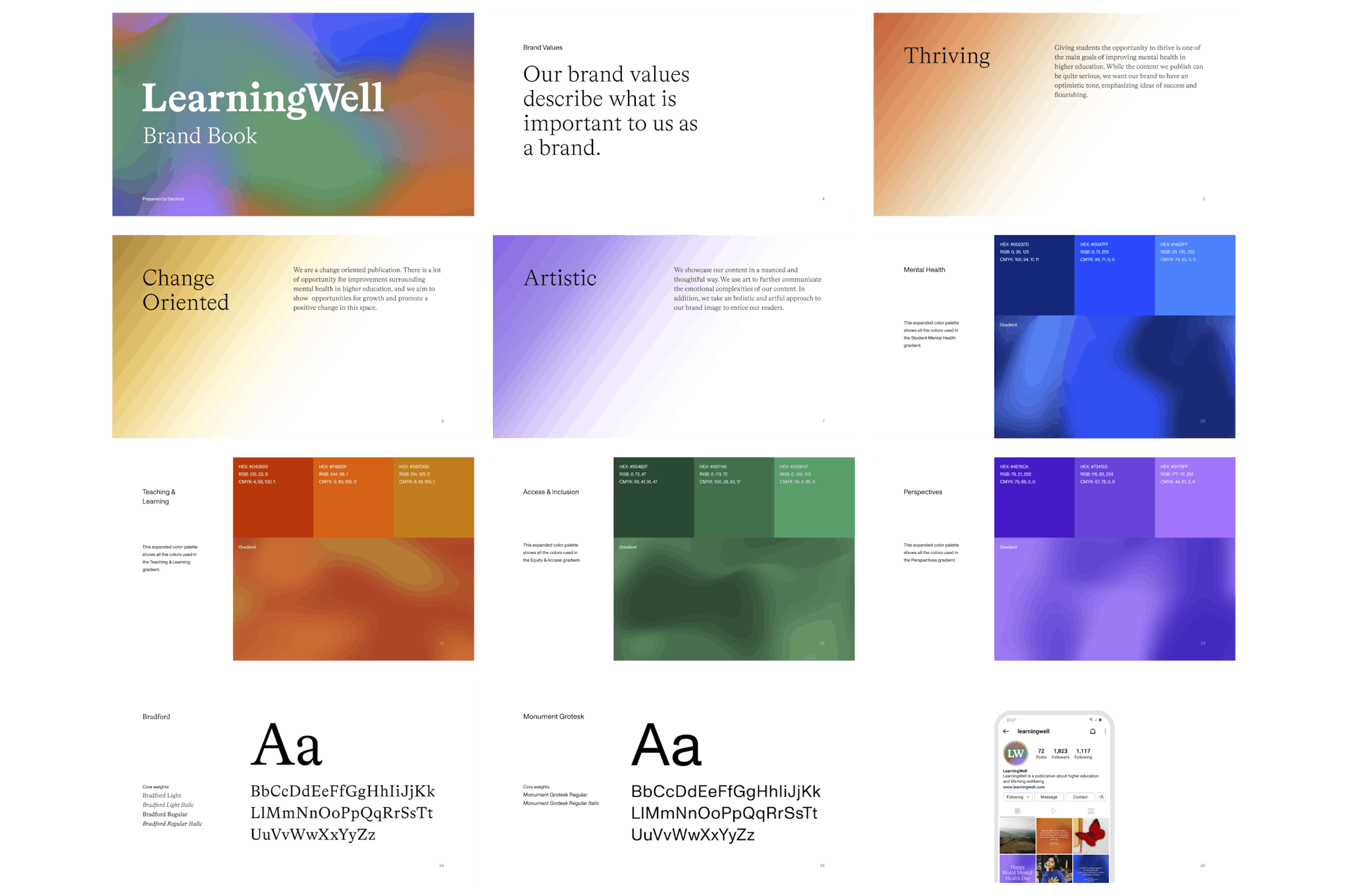 Learning Well Branding Case Study - Decimal.