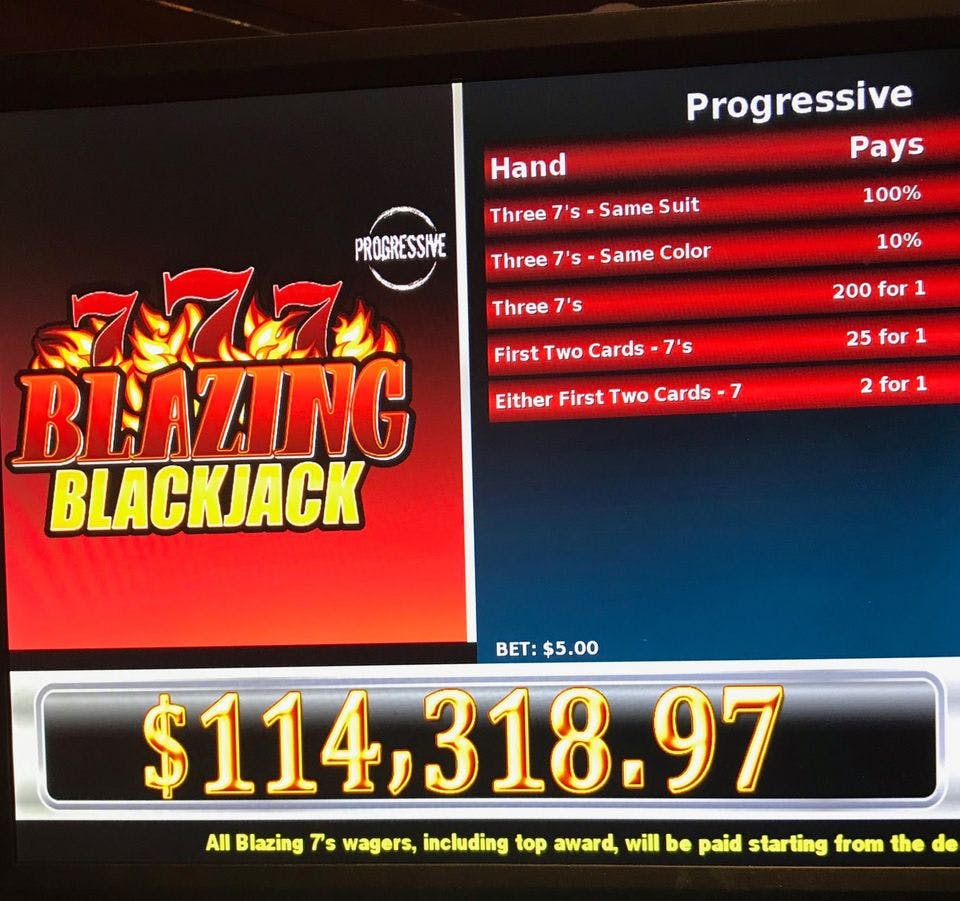 Dining — Rivers Casino Des Plaines