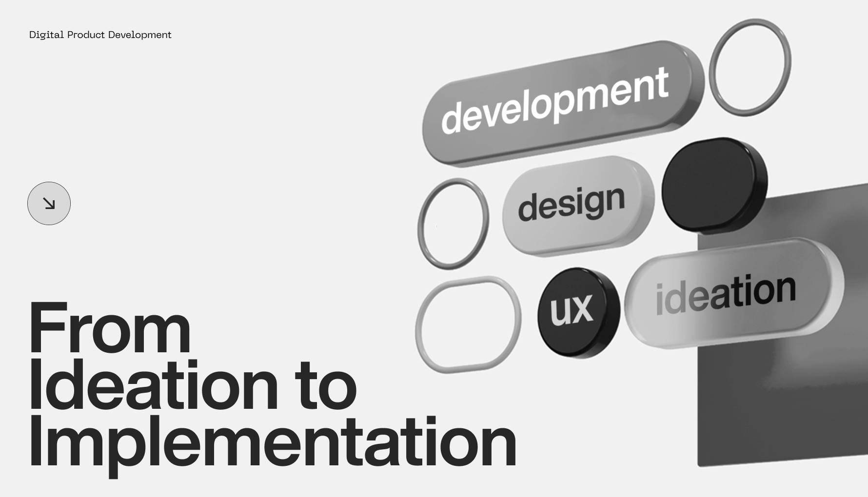 DHNN ™ — Insights - From Ideation to Implementation: Mastering Digital ... DHNN ™ — Insights - From Ideation to Implementation: Mastering Digital ...