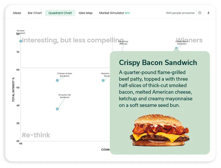 Upsiide's Idea Screening tool: the swipin' way to success - Dig Insights