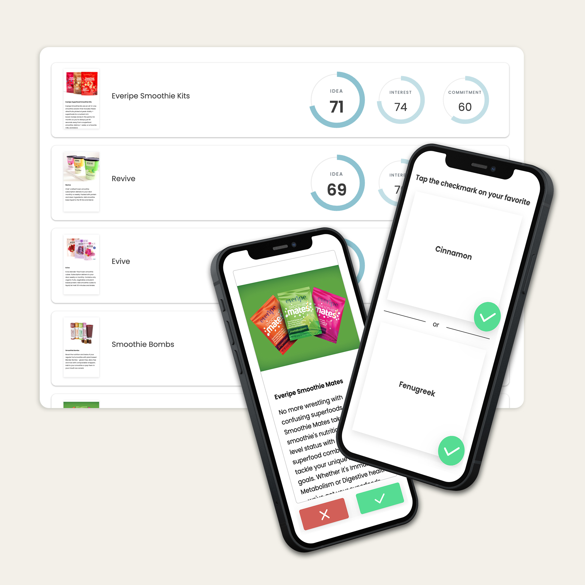 The Upsiide Idea Screening Methodology - Dig Insights