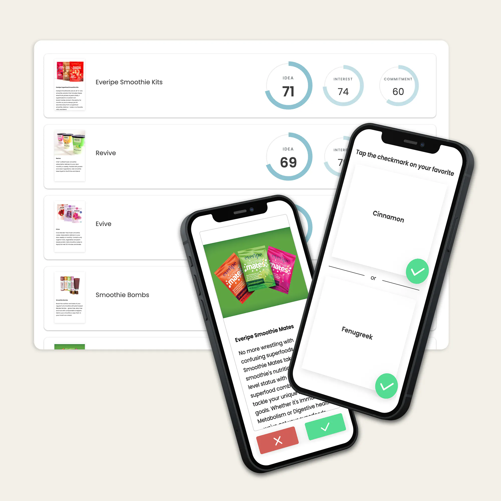 The Upsiide Idea Screening Methodology - Dig Insights