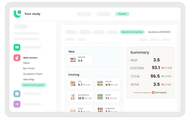 This is the data you need to build a business case for what comes next.