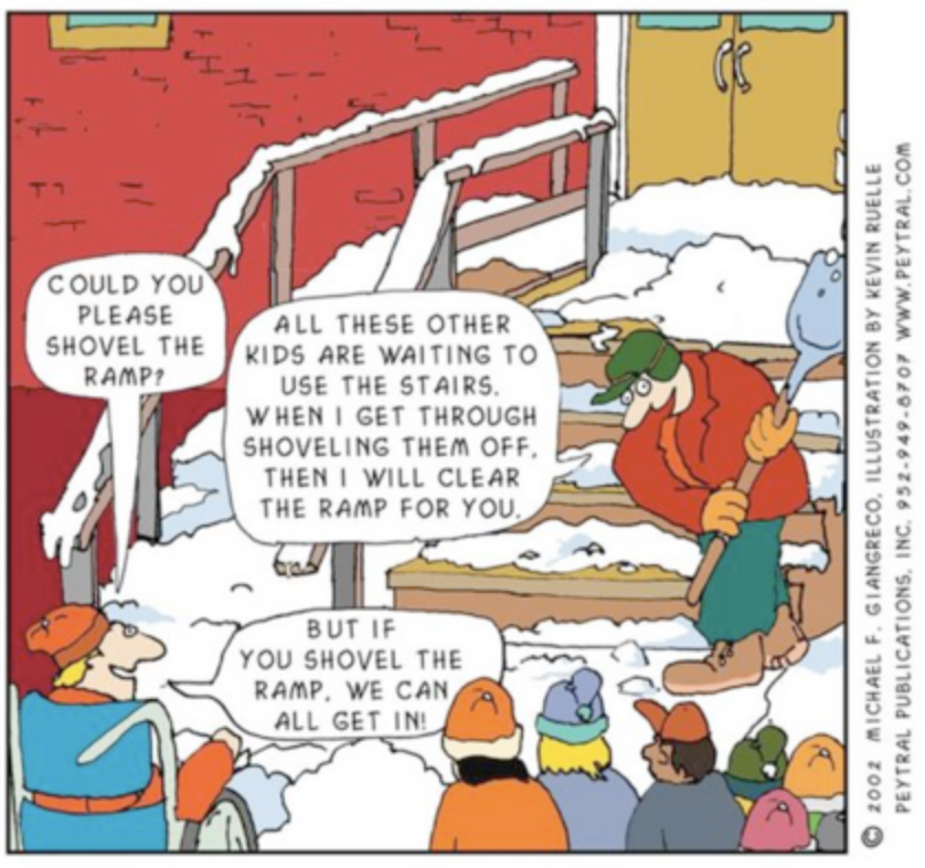 A guide to ecommerce web accessibility | Digital Six Blog