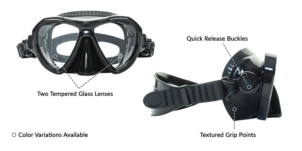 A Guide to EVO Masks