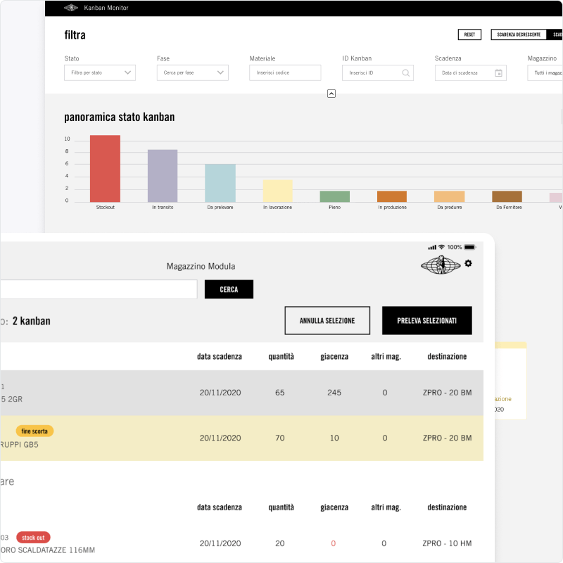 Donux UX & UI Studio | Donux