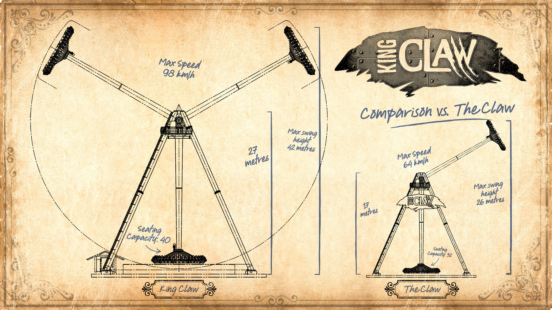 King Claw | Dreamworld