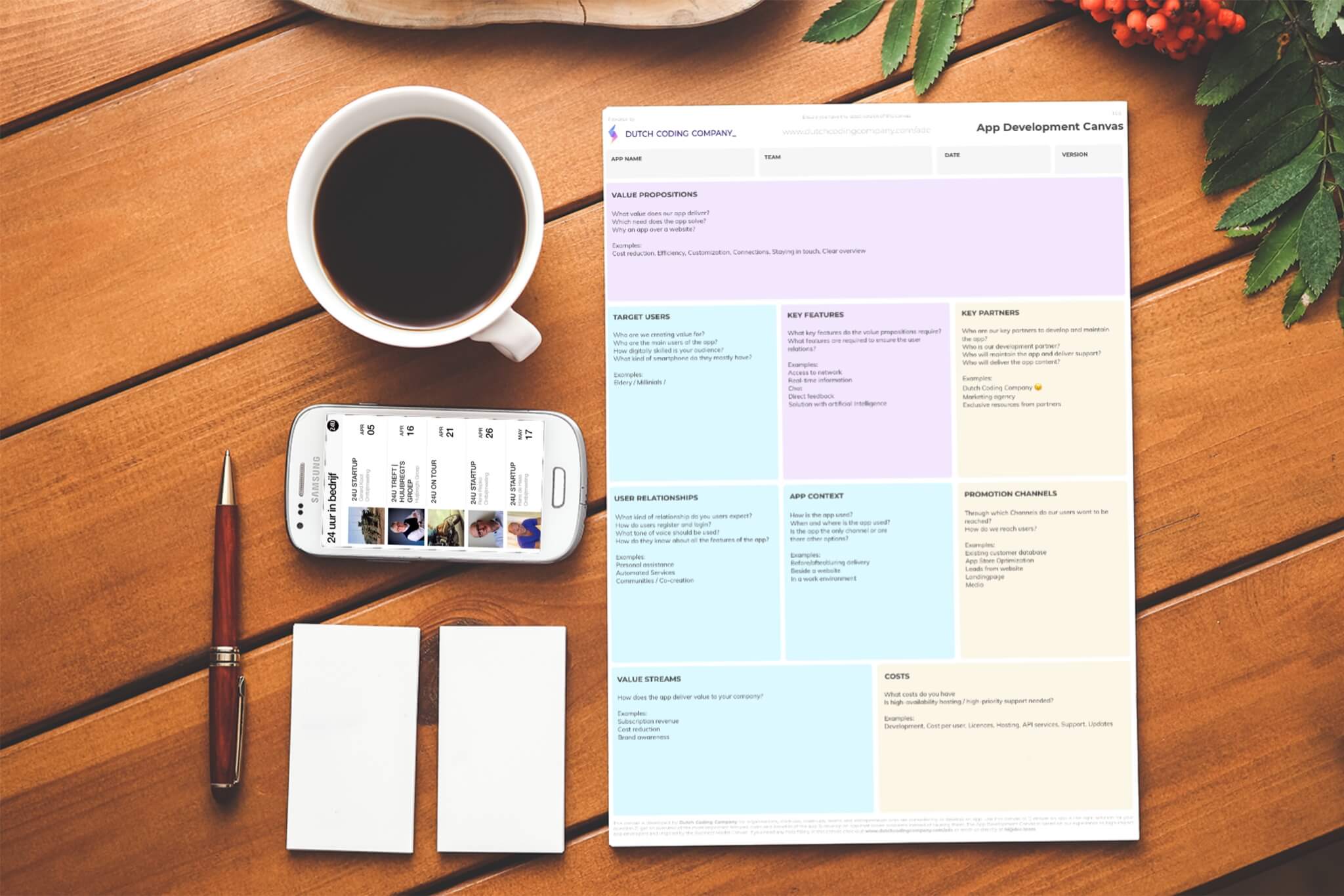 App ontwikkelen? Gebruik de App Development Canvas - Dutch Coding Company