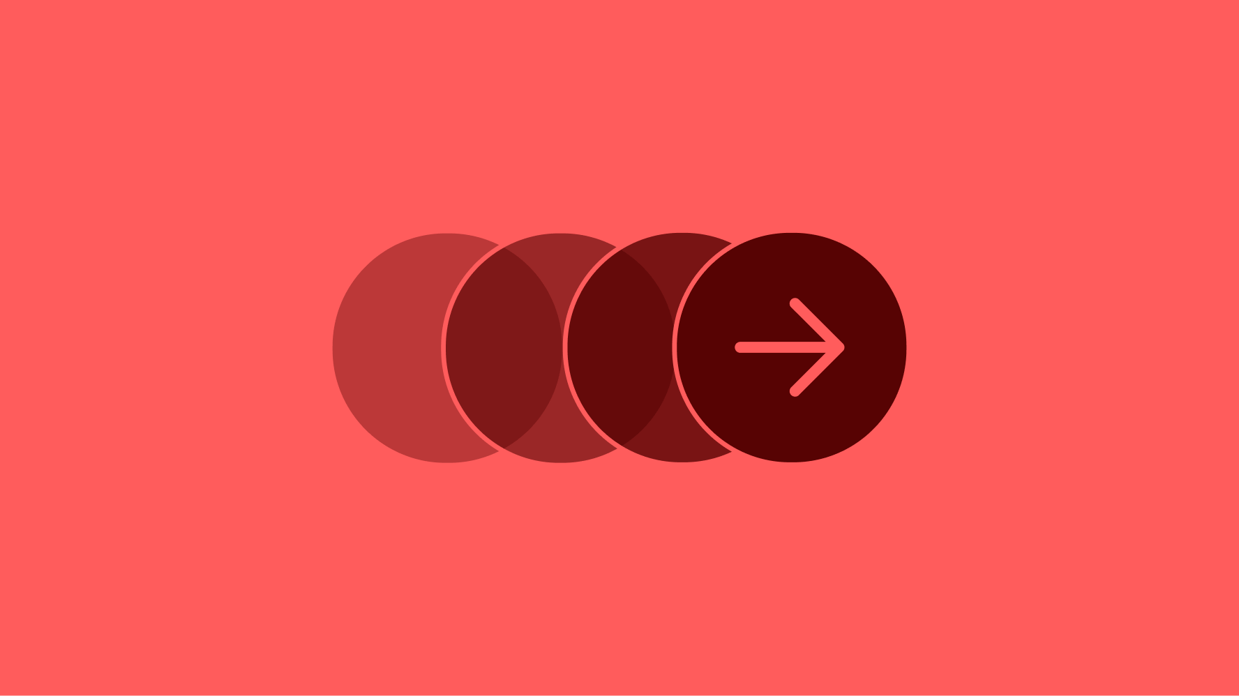 Interaction Levels | Foundations | eBay Playbook