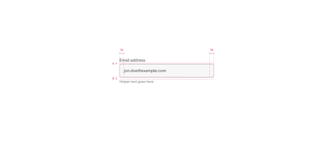 Text Field: Design | Components | Design System | eBay Playbook