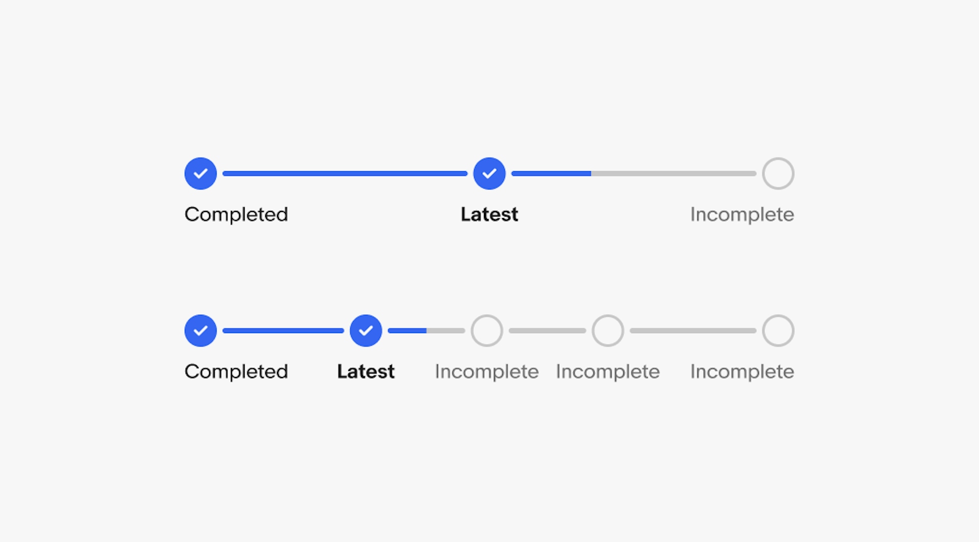 Progress Stepper: Design | Components | Design System | eBay Playbook