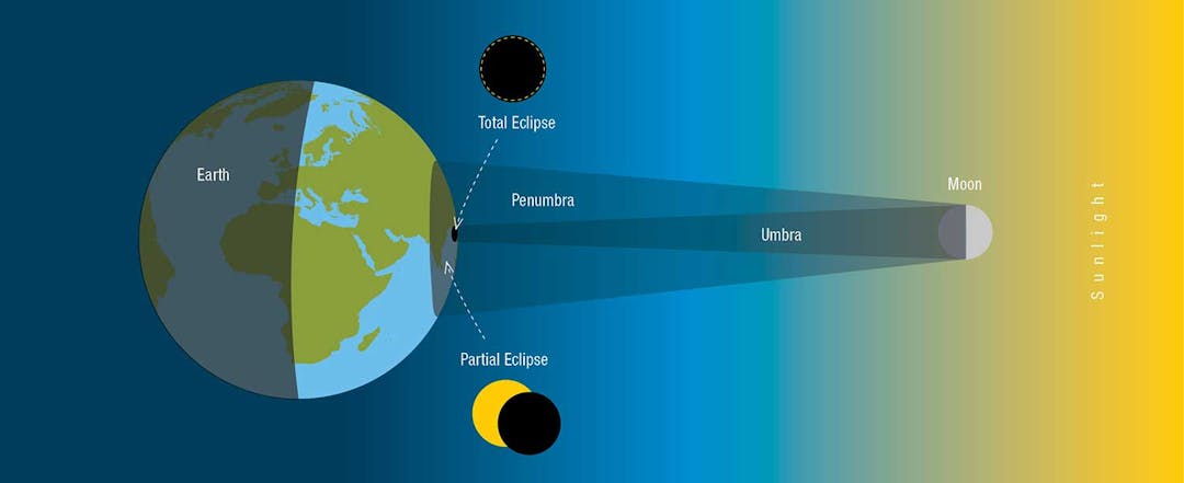 August 12, 2026 total solar eclipse in Iceland - all you need to know ...