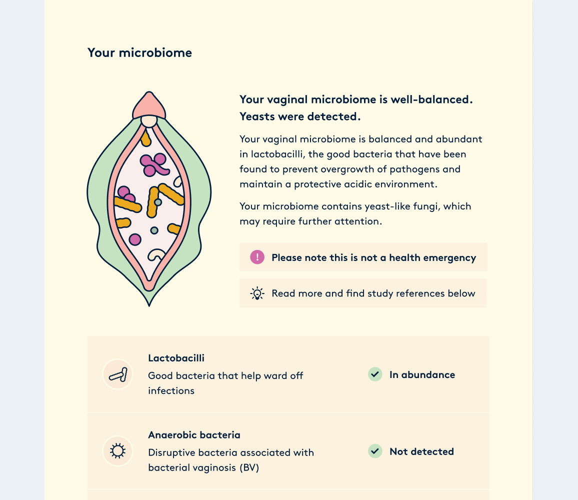 At-Home Vaginal Screen | Test Your Gynae Health | Daye