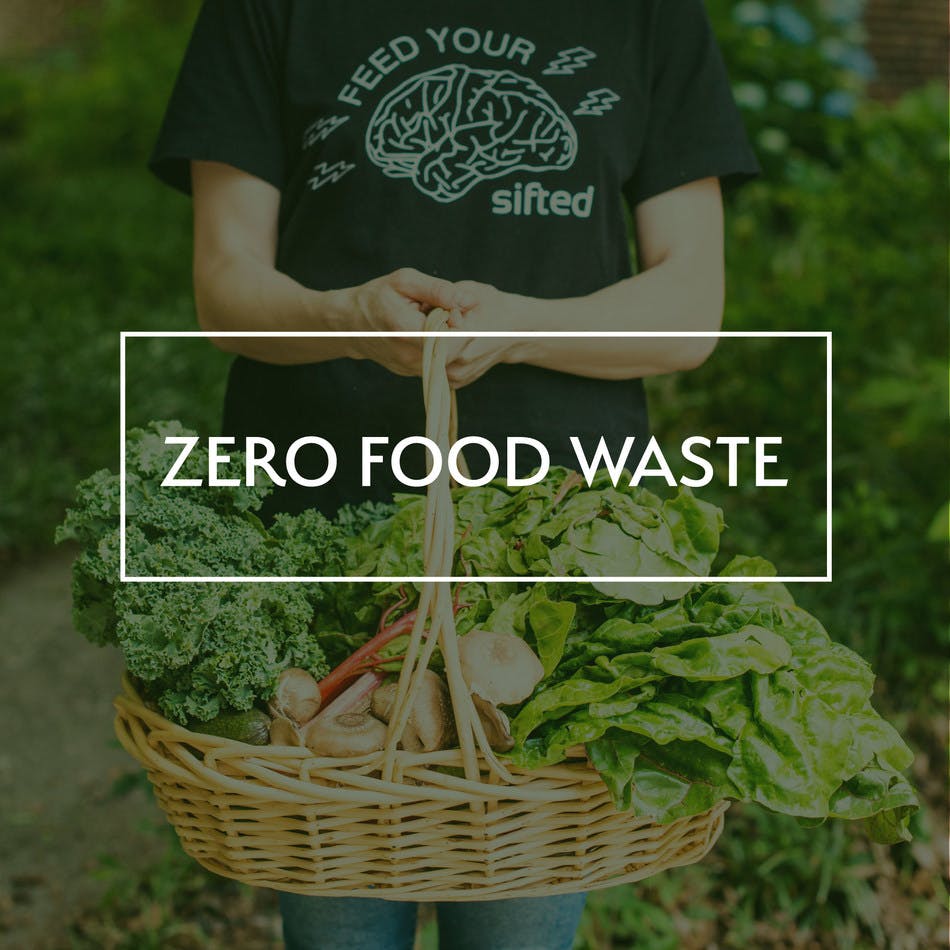 Retailer Case Study - Towards Zero Food Waste | Ecr Shrink Group