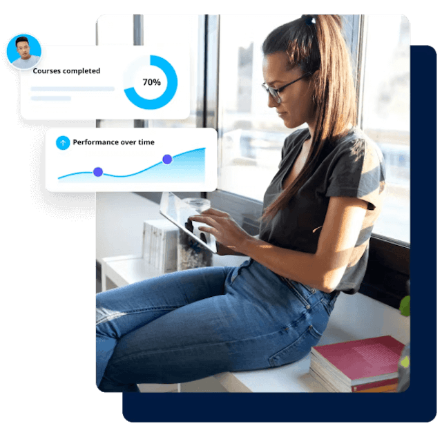 How to create an effective training plan | SC Training