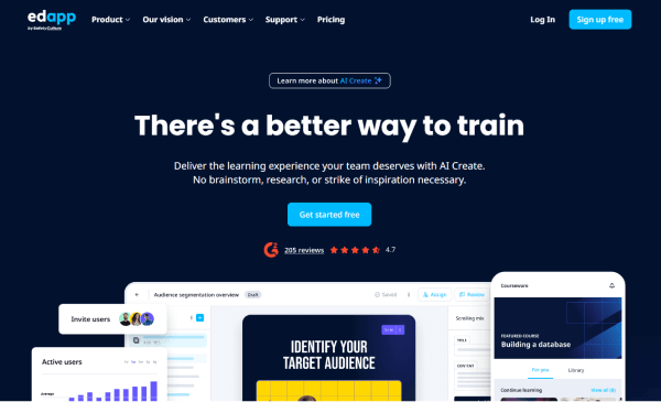 Employee Training Tools