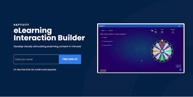 10 Memory Training Apps | SC Training
