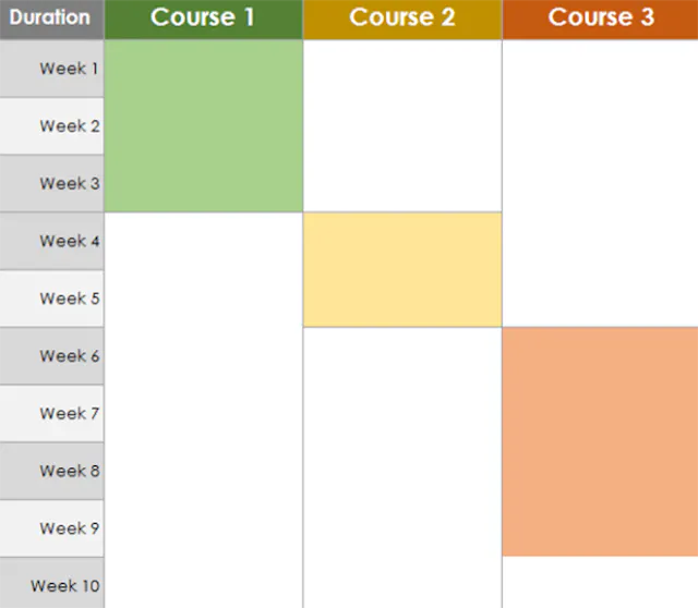 How to manage your training calendar with an LMS | SC Training