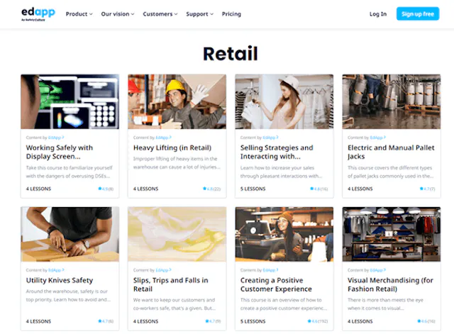 Retail Customer Service: Best Practices and Strategies | SC Training