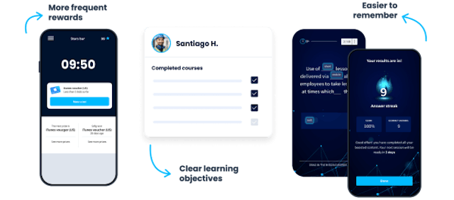 How to build effective learning pathways at work (2025) | SC Training