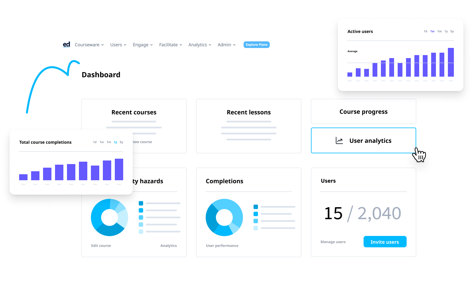 Admin portal | EdApp: The Mobile LMS Admin portal | EdApp: The Mobile LMS
