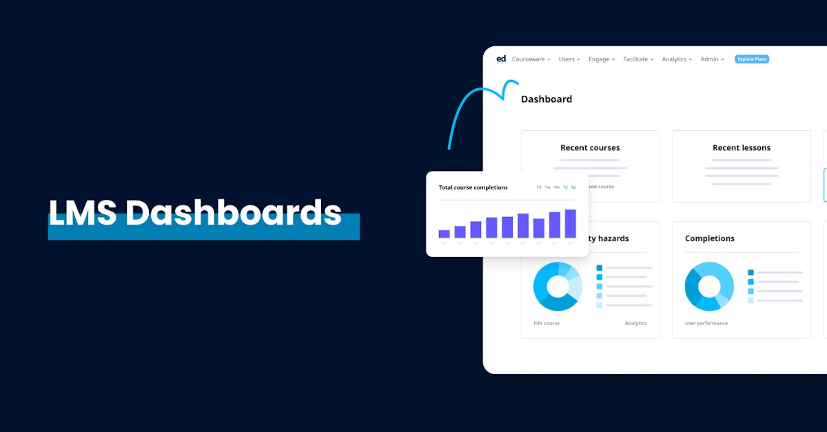 12 LMS dashboards you need to explore in 2023 | EdApp Microlearning 12 LMS dashboards you need to explore in 2023 | EdApp Microlearning