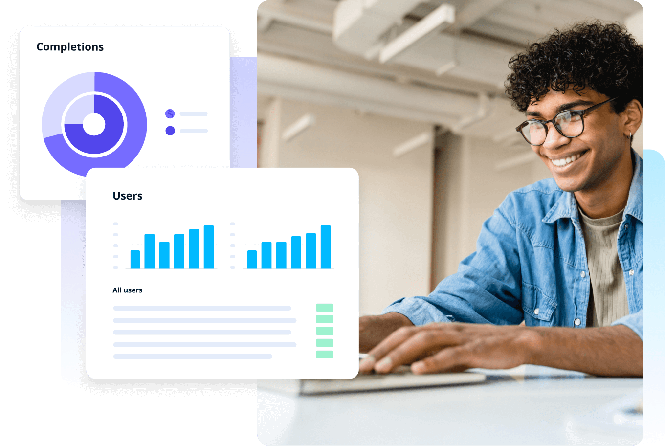 Transport Industry Training Solution | SC Training (formerly EdApp ...