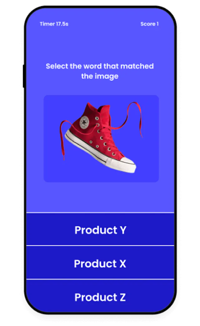10 Visual Learning Style Examples Sc Training