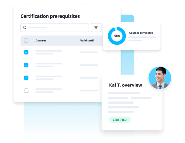 10 Certificate Management Systems | SC Training