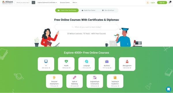 10 Electronic learning resources for training in 2024 | SC Training ...